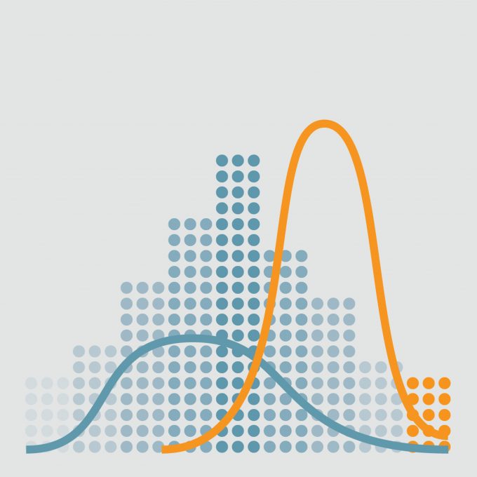 Why You Should Learn Bayesian Statistics - Revenues & Profits