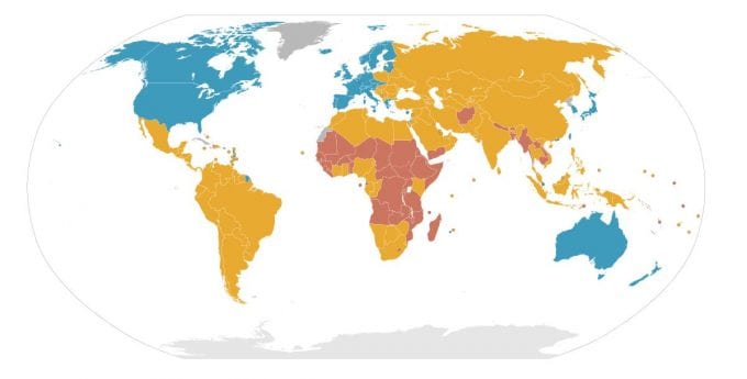 Suffering of Under Developed Countries - Revenues & Profits