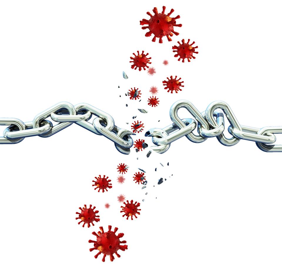 How to Handle the 7 Factors Affecting Business Due to COVID, Year Two ...