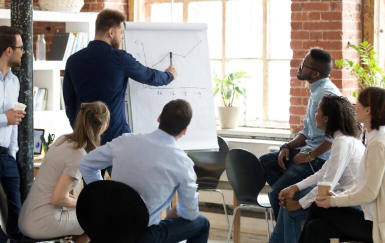 8 Key Factors Affecting Your Company's Sales Performance And ...