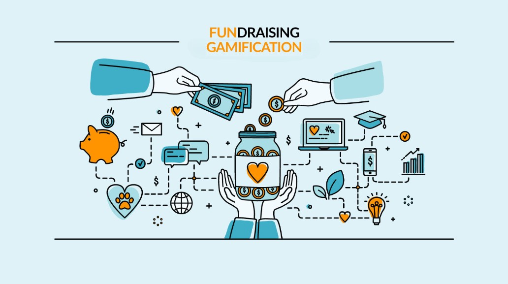 Embracing Technology In Fundraising: Cutting-Edge Tools And Techniques ...