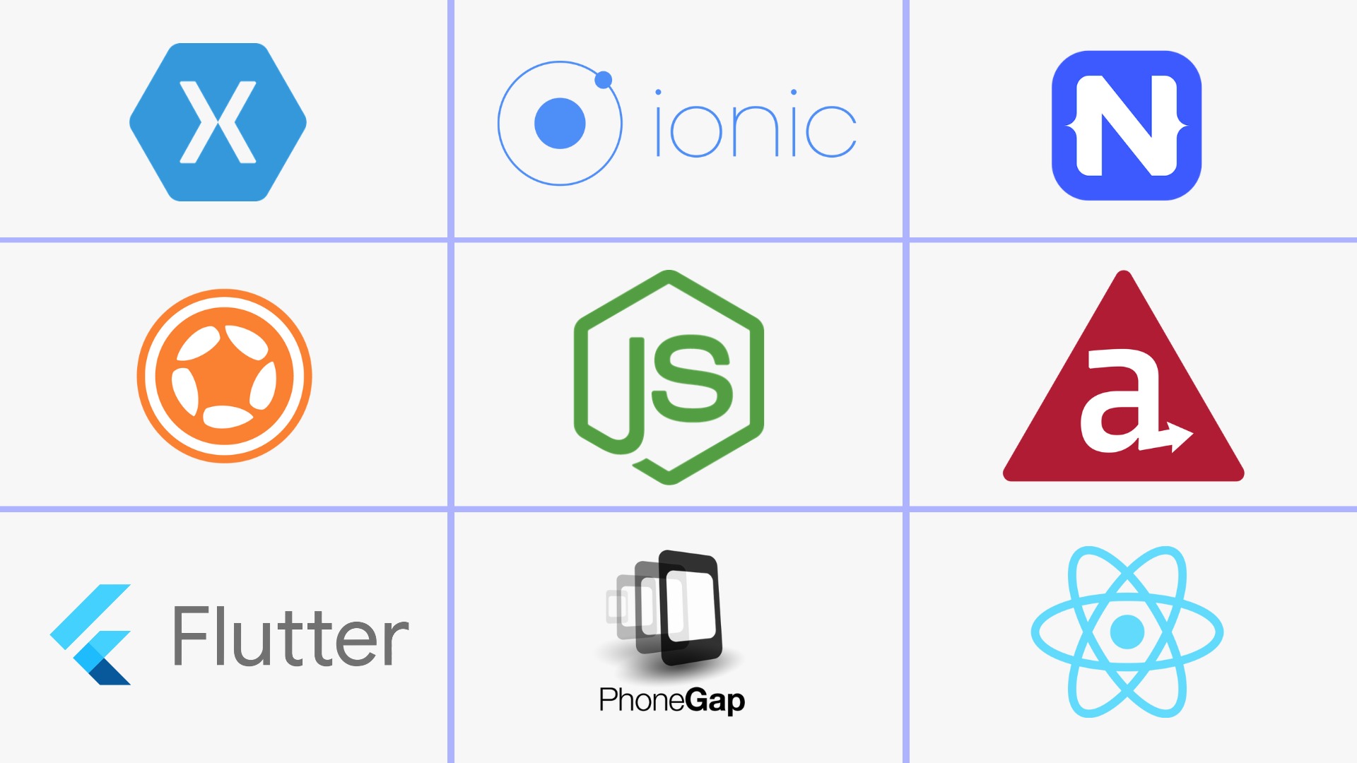 Developing Cross-Platform Applications: Tips for Beginners - Revenues & Profits