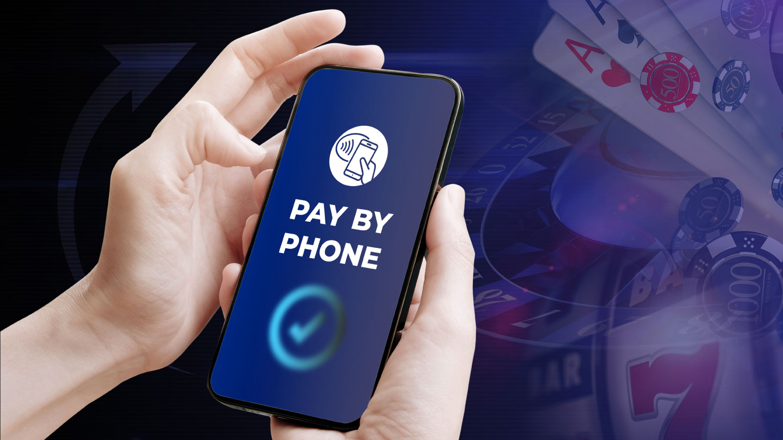 The Growth Of Mobile Payment Methods - Revenues & Profits